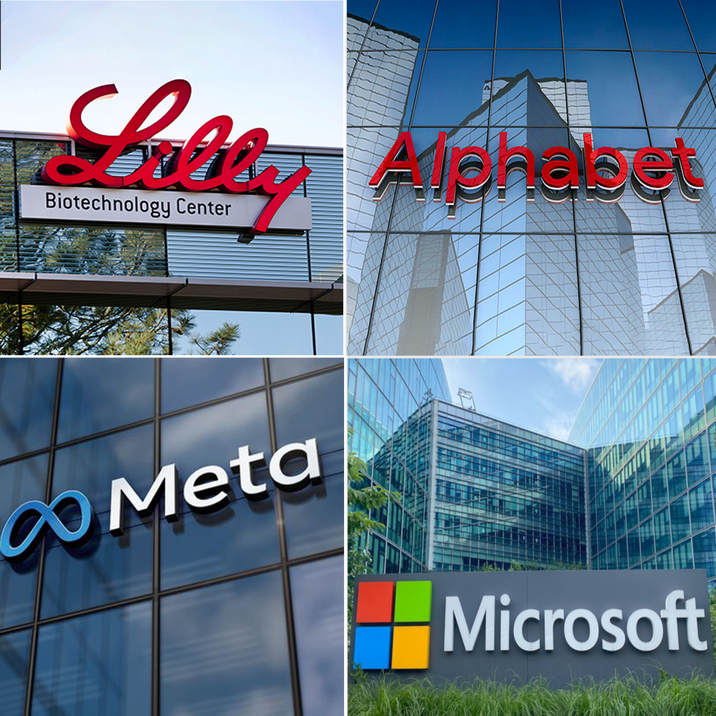 Most Valuable companies • World’s Leading Corporations